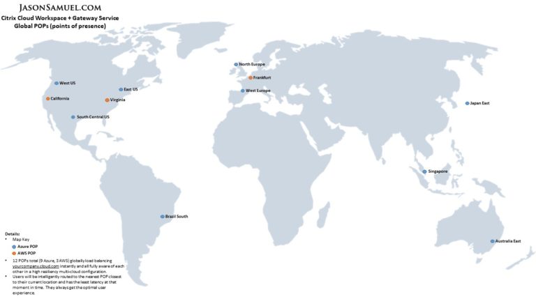 A closer look at Citrix Workspace and Gateway Service in Citrix Cloud ...
