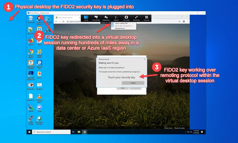 A deep dive into the Citrix HDX FIDO2 and Windows Hello optimized ...