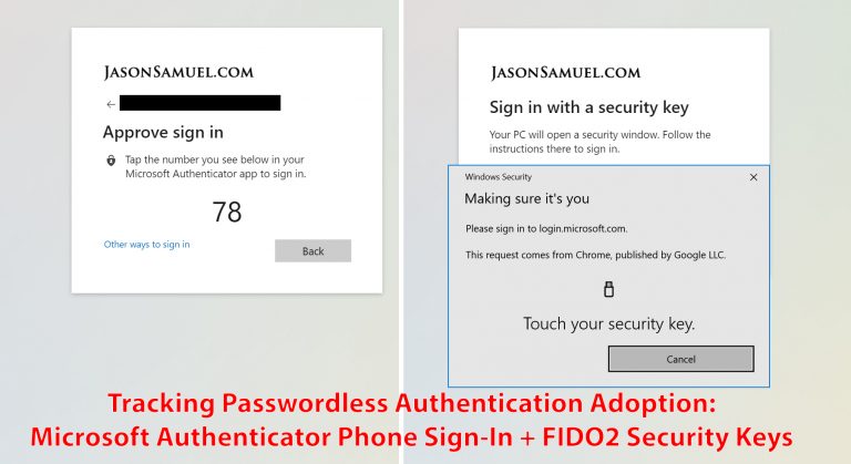 How to report on Microsoft Authenticator password-less phone sign-in ...